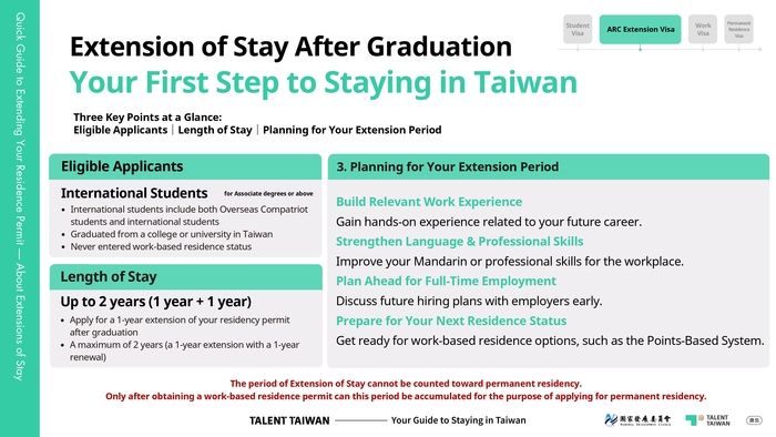 Quick Guide to Extended Post-Graduation Residence for Overseas Chinese ...