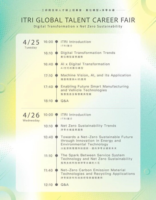 ITRI Global Talent Career Fair Registration